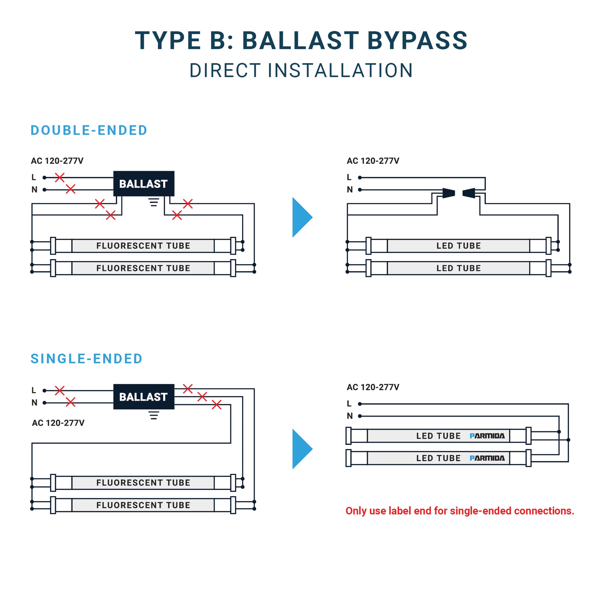 4ft T8 Tube - Frosted Lens - 18W | Commercial Lighting | Parmida LED ...