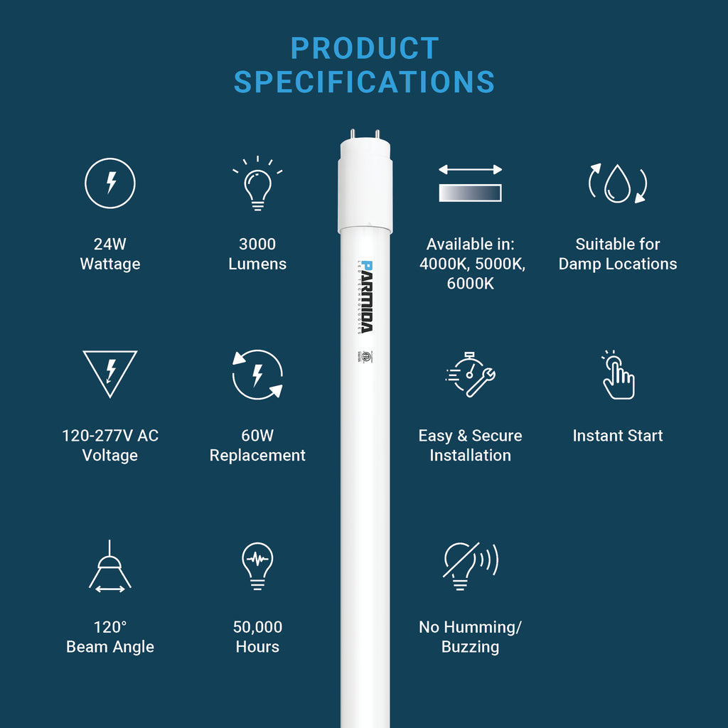 Residential LED Bulbs | Parmida LED — Parmida LED Technologies