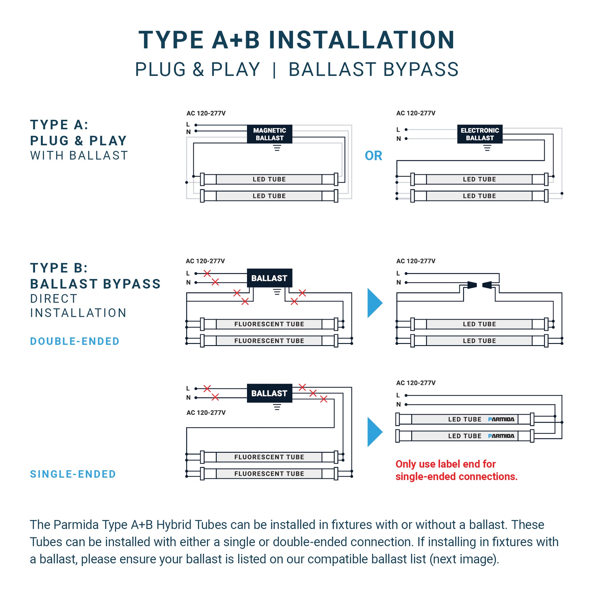 4FT LED T8 Tube - Ballast Bypass - Hybrid (Type A+B) Installation - Cl ...