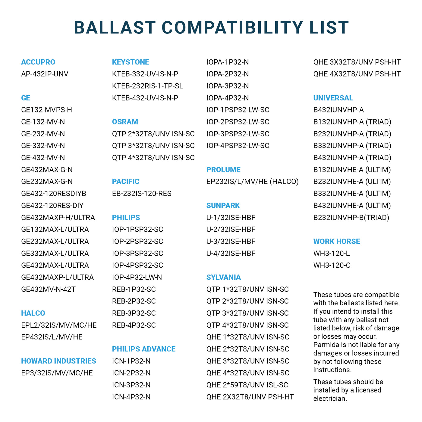 4FT LED T8 Tube - Ballast Bypass - Hybrid (Type A+B) Installation - Cl ...