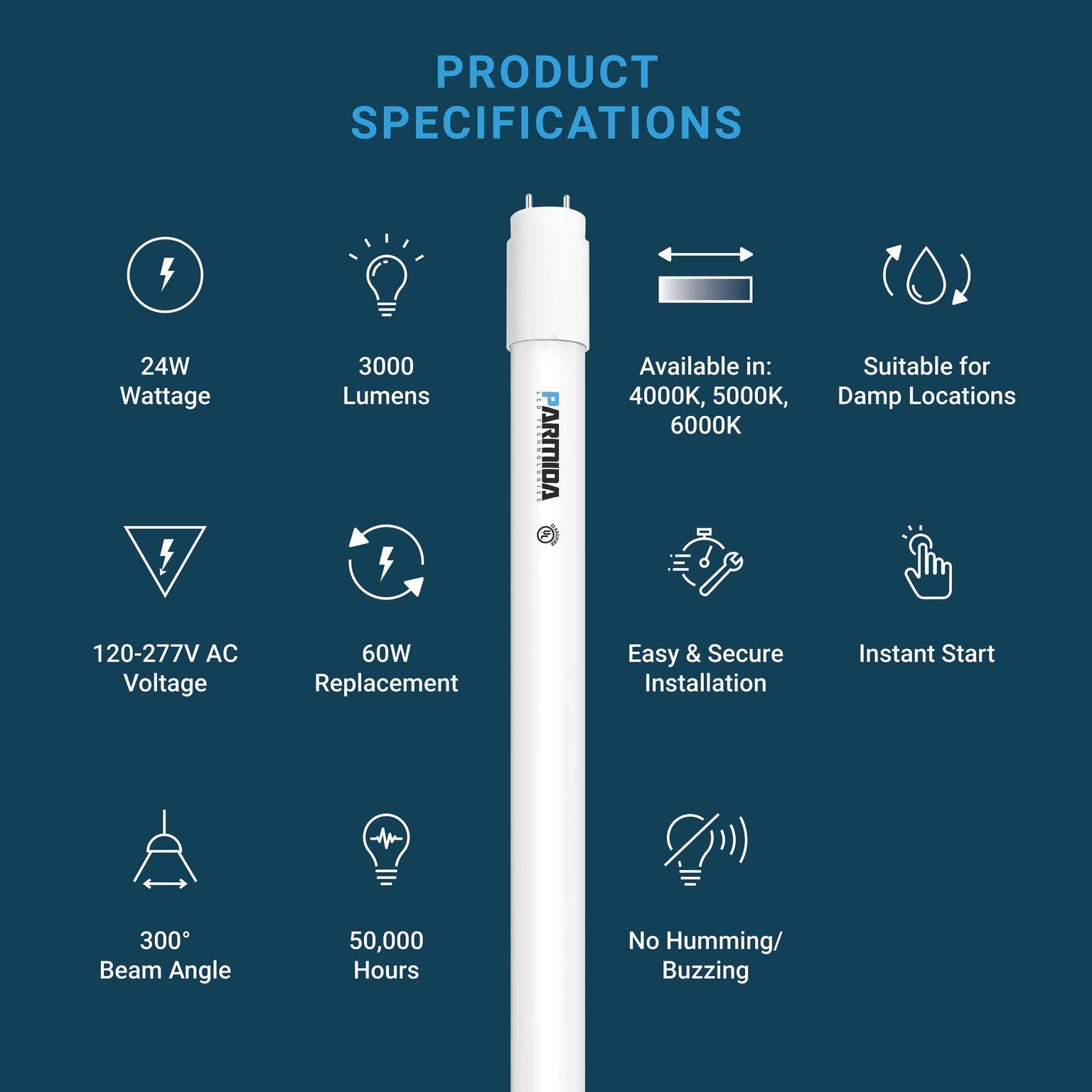 Residential LED Bulbs | Parmida LED — Parmida LED Technologies