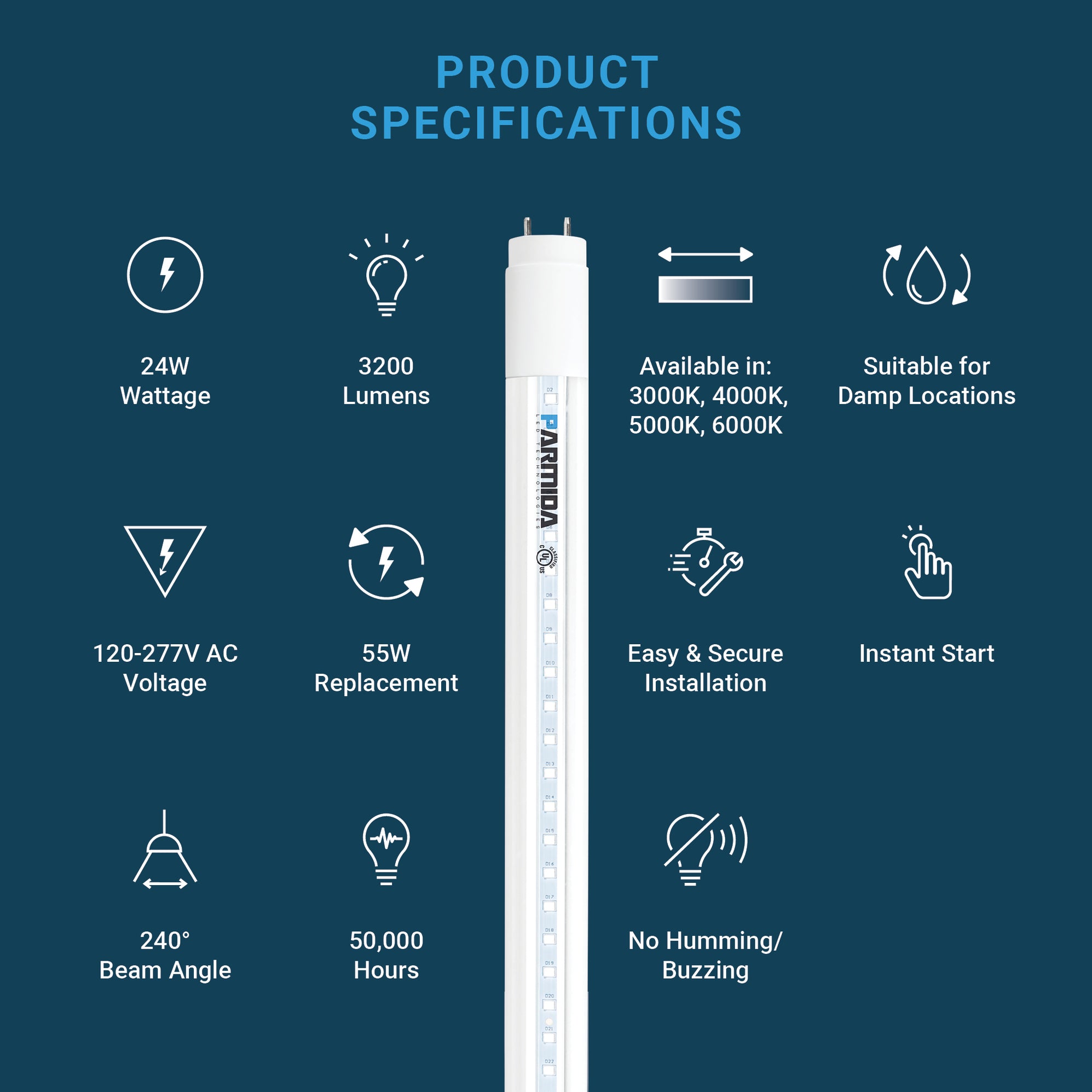 4FT LED T8 Tube - Ballast Bypass - Type B Installation - Clear Lens ...