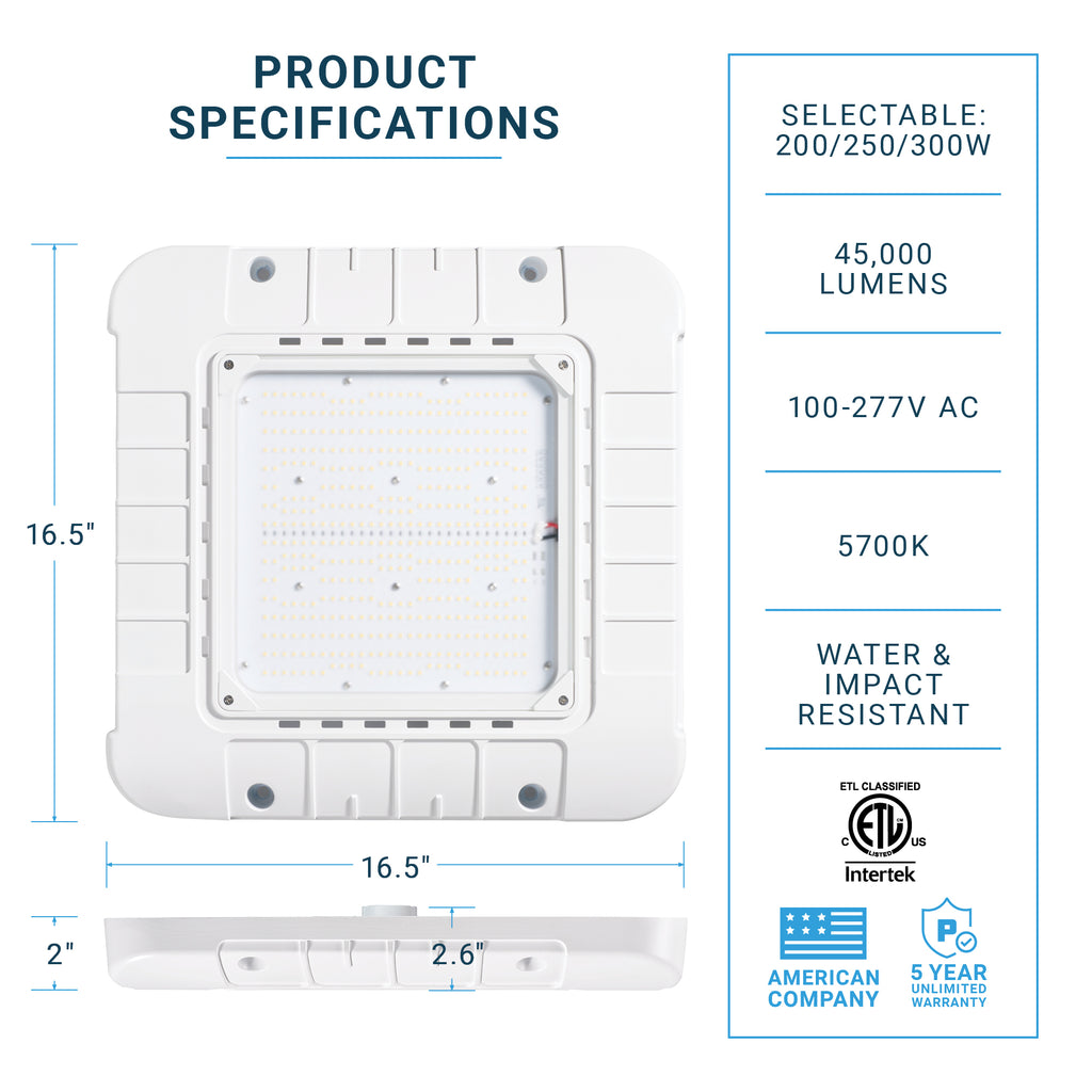 Products — Parmida LED Technologies