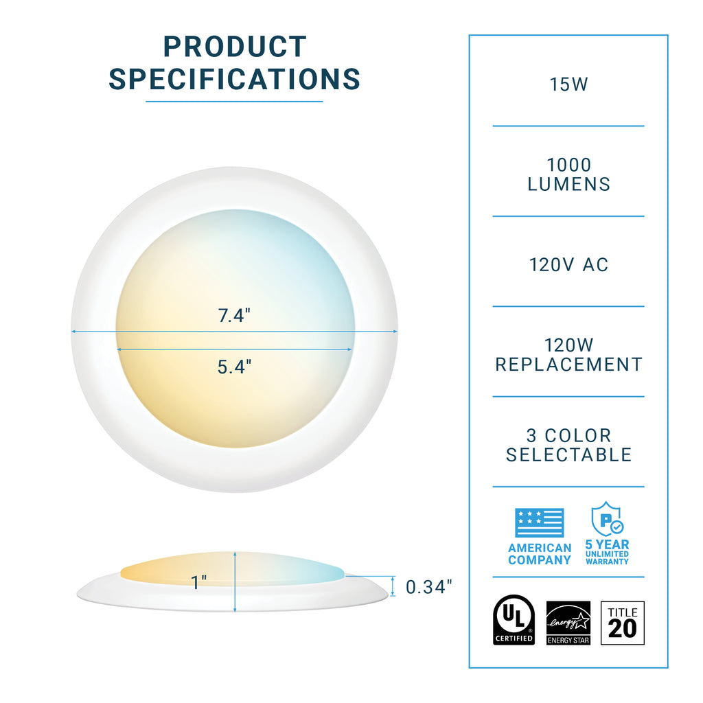 CEILING LIGHTS — Parmida LED Technologies
