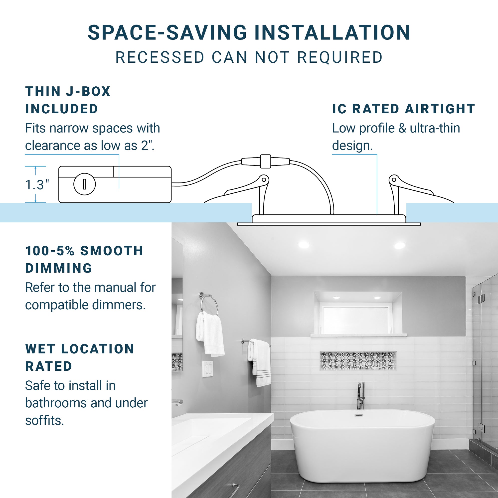 Fire Rated - 5CCT - 4" LED Recessed Ceiling Slim Panel Light with Junc ...