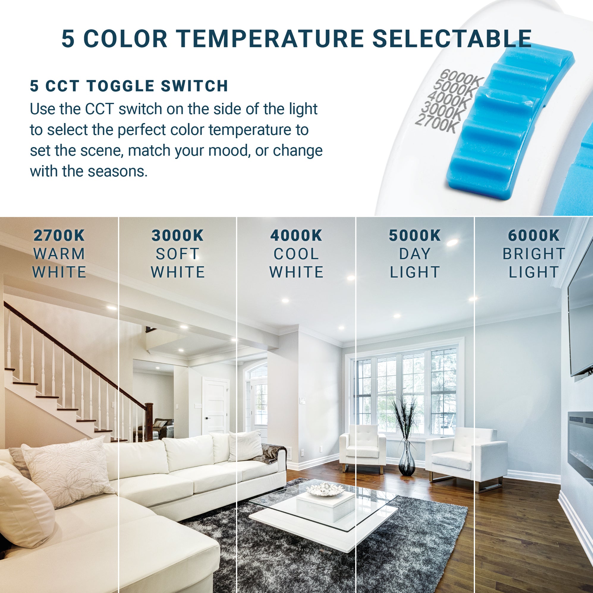 5CCT - 6" LED Baffle Trim - Retrofit Can Recessed Light - 12W — Parmida ...