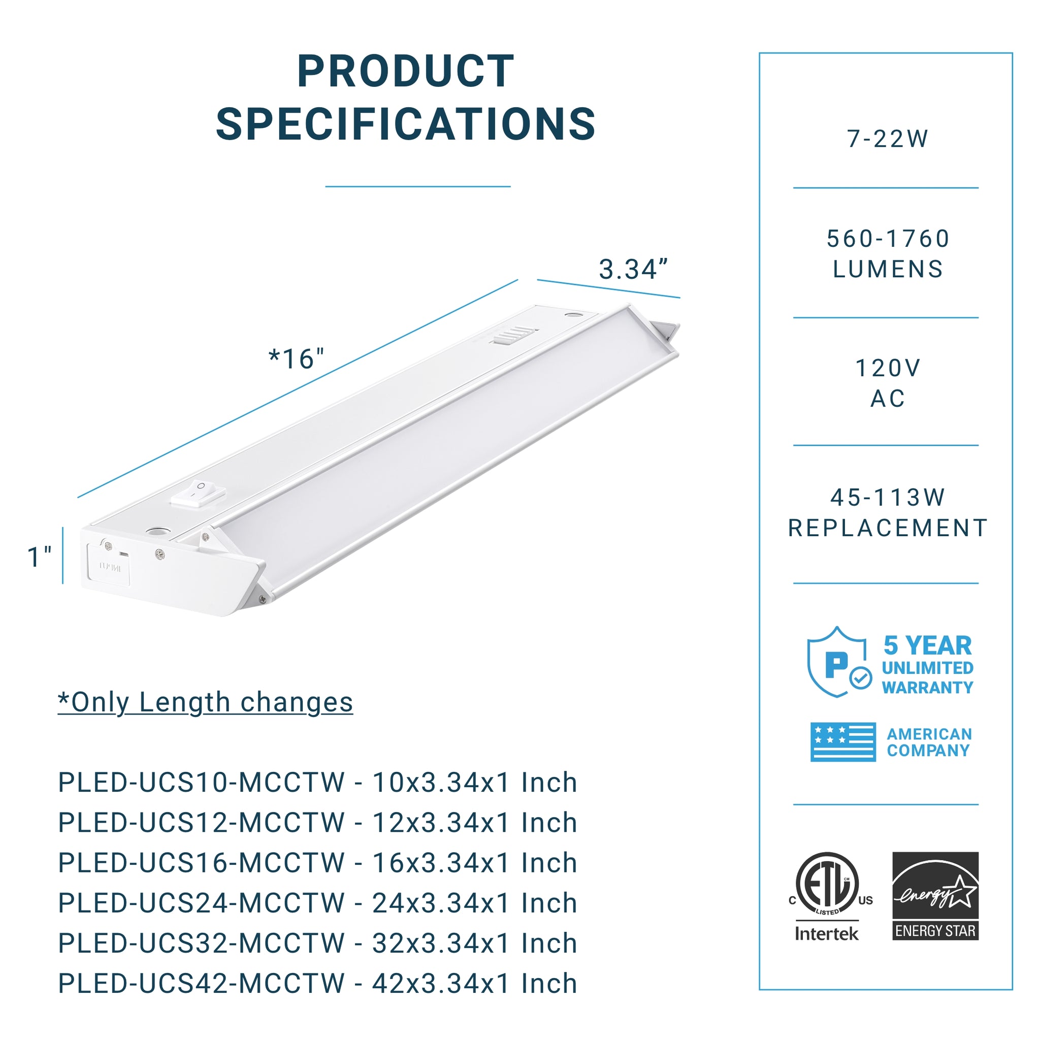 5CCT - 4" LED Square Recessed Ceiling Slim Panel Light with Junction B ...