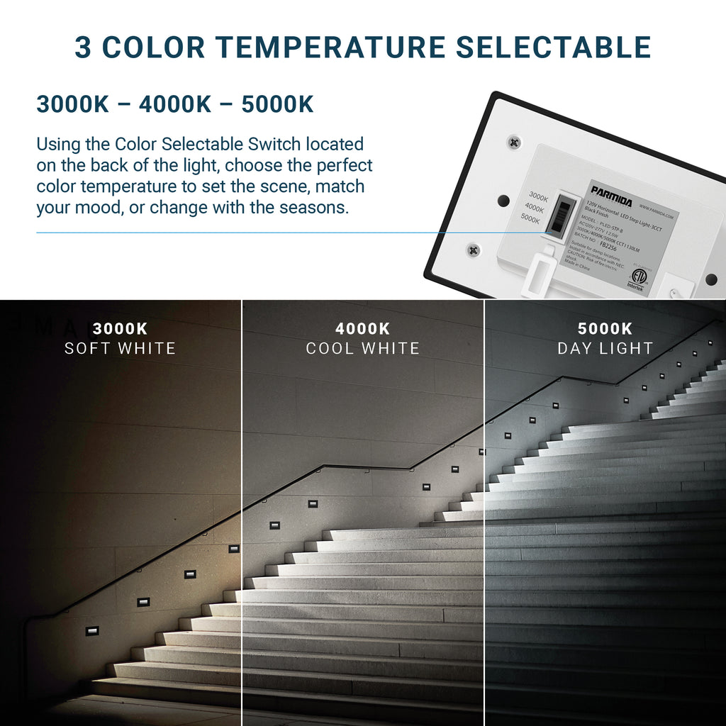 Products — Parmida LED Technologies