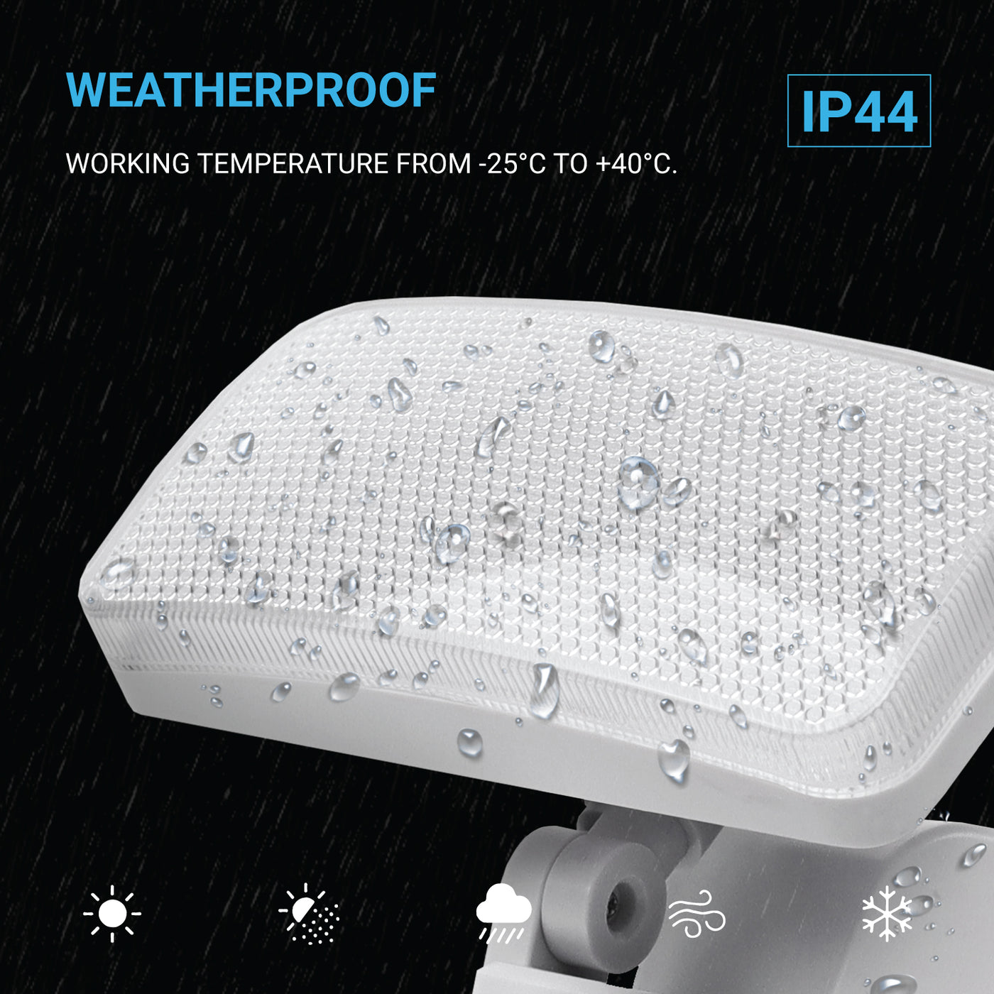 Motion Sensor LED Security Light - USB Rechargeable — Parmida LED ...